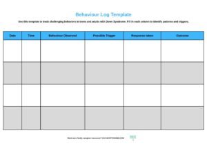 Behaviour Log Template | HappyDowns